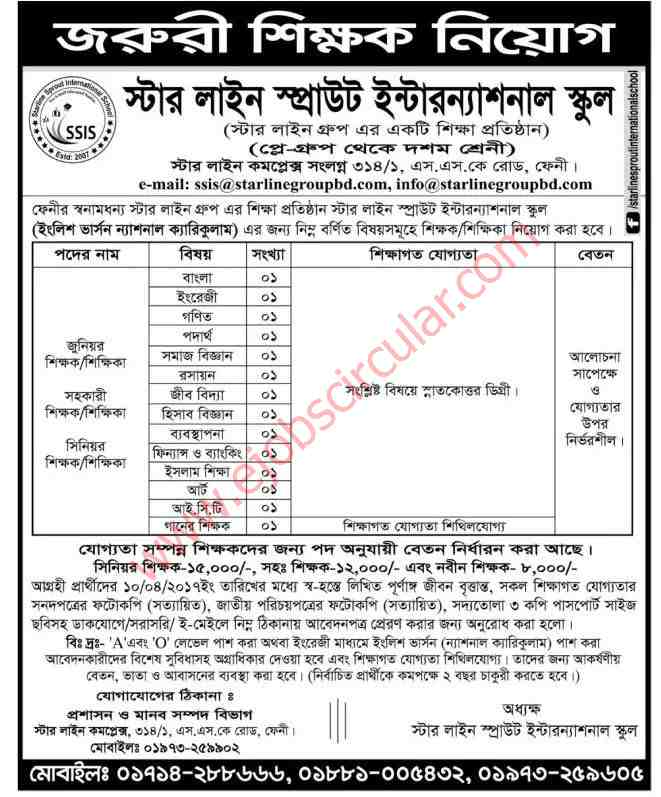 Star Line School Teacher Jobs Circular 2017 Play School Teacher Jobs